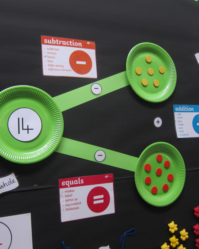 Y1 displays (5) – Holly Park Primary School