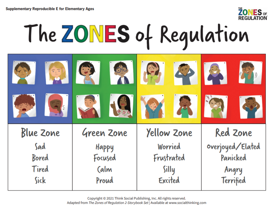 Mental Health – Holly Park Primary School